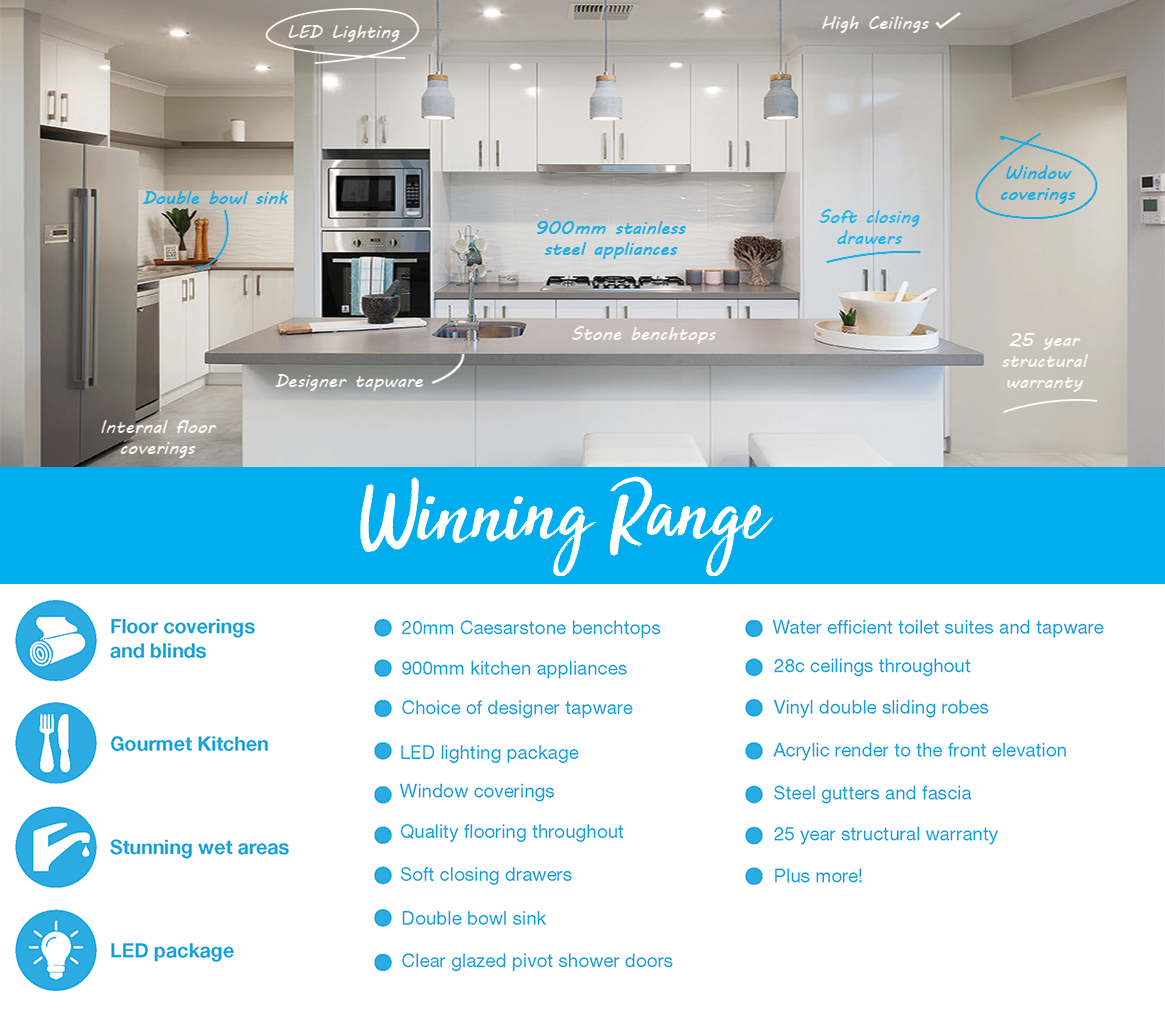 The Myrtle - Perth Home Builders | Shelford Quality Homes : Perth Home ...